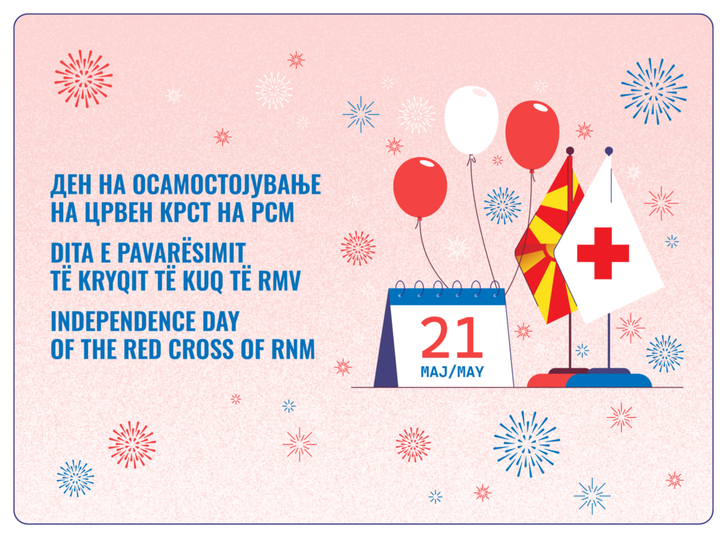 May 21 – Independence Day of the Red Cross of the Republic of North ...